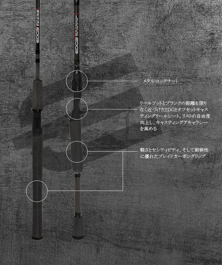 RODS | Edge Fishing Rods, USA Fishing Manufactures